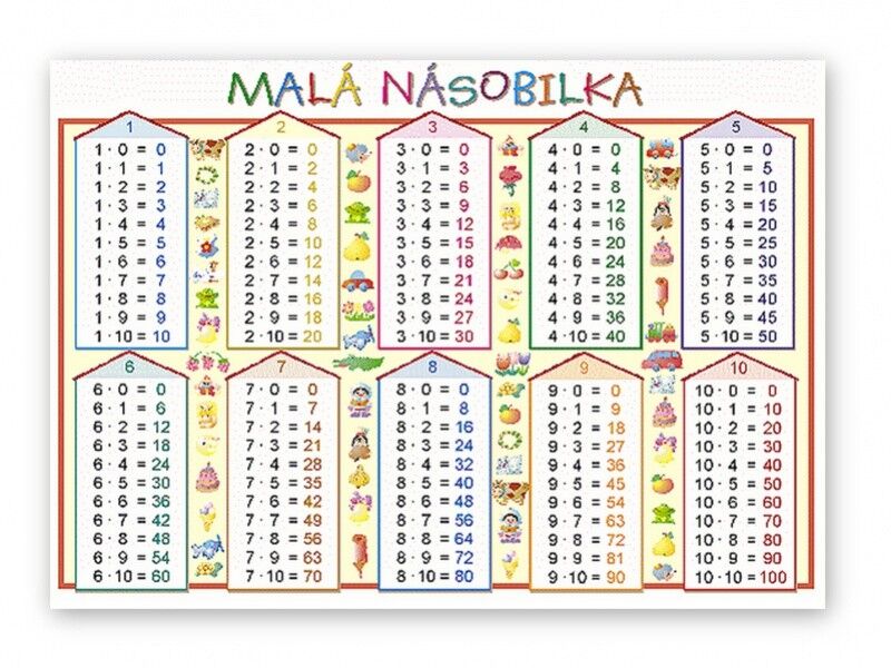 TABULKA -MALA A VELKA NASOBILKA B | wikyhracky.cz